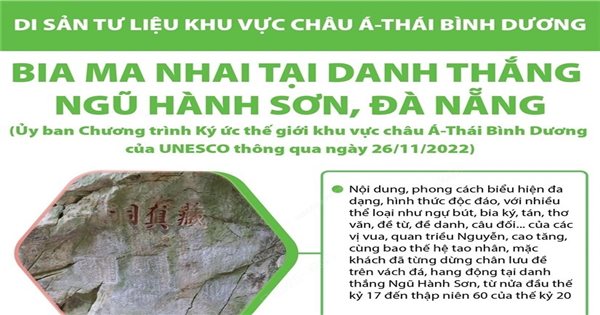 Bia Ma nhai ở danh thắng Ngũ Hành Sơn - Di sản tư liệu châu Á - Thái ...